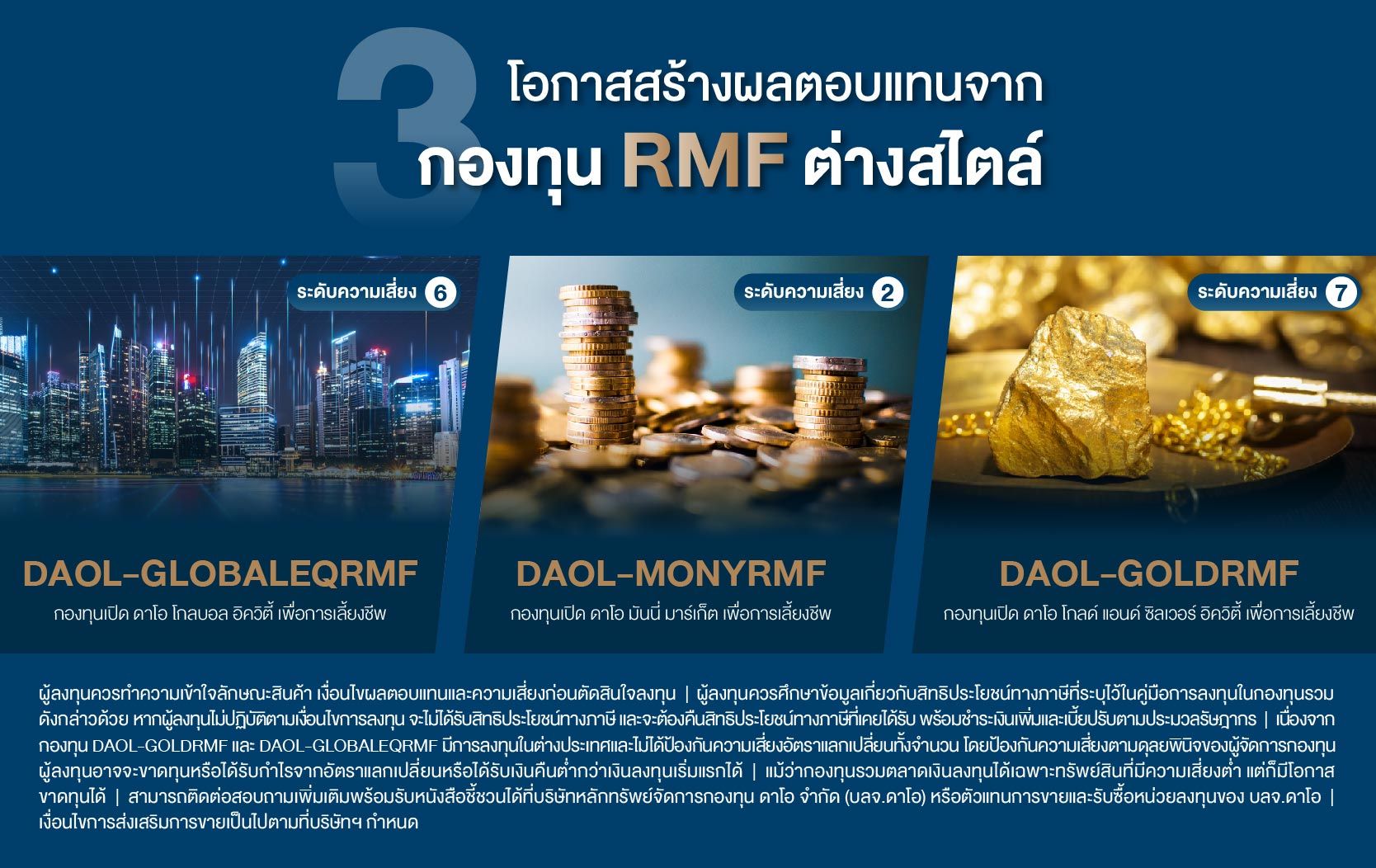 DAOL INVESTMENT MANAGEMENT